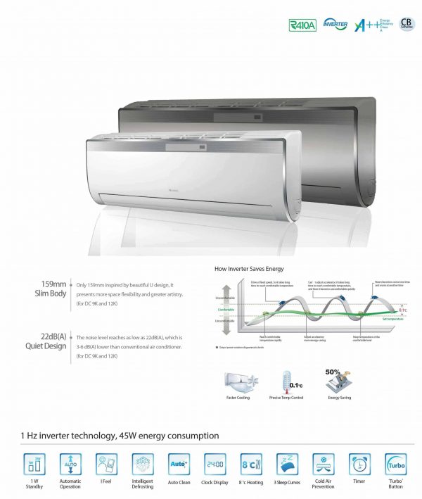 Gree Air Conditioners - Aircon Wholesale Prices